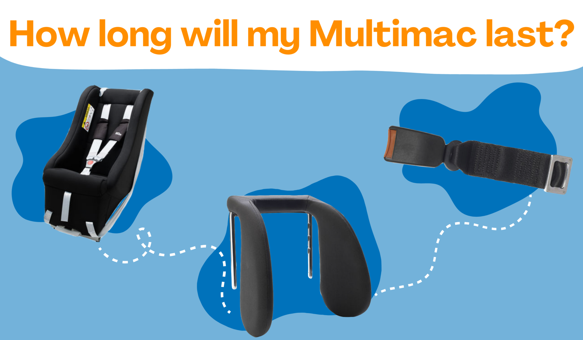 How long will my Multimac last? - Child Car Seats